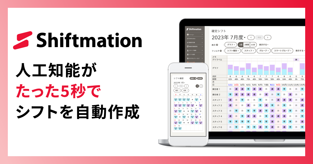 会社概要 | Shiftmation(シフトメーション)